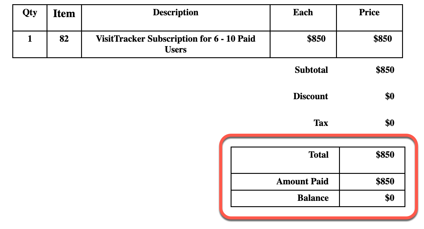 Paid Visit Tracker Invoice for MO Accounts
